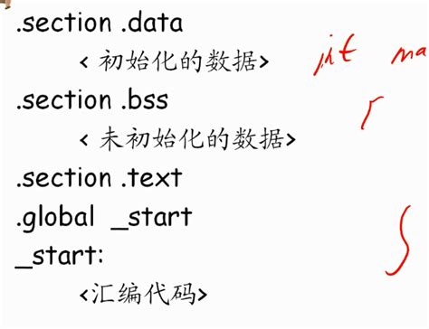 Part3lesson1 Arm汇编编程概述 电子工程世界