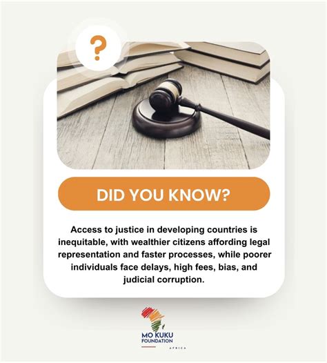 How To Fight Justice Inequality In Developing Countries Mokuku Foundation Posted On The Topic