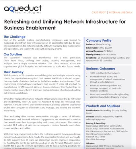 Unifying Network Infrastructure For Business Enablement Aqueduct Tech