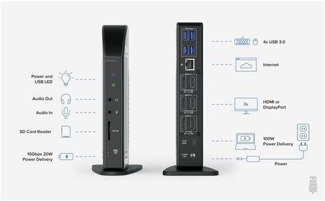 Plugable Usb C K Triple Display Docking Station W X Hdmi And Displayport