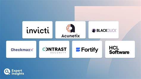 Top 7 Interactive Application Security Testing Iast Tools