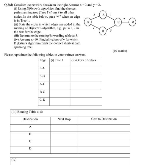 Solved Q3d Consider The Network Shown On The Right Assume X 3