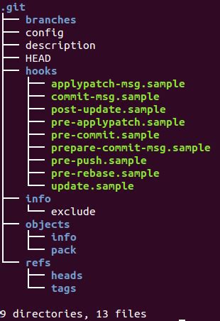 Tutorial Git And GitHub Express