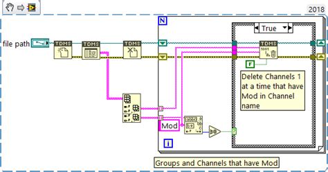 Solved How Do I Insert Strings Into An Array I Tried To Use The Spreadsheet String To Array