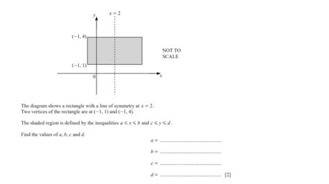 Solving And Graphing Inequalities Including Regions Past Paper