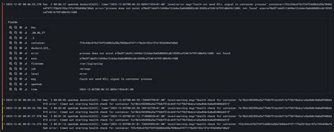 Openhab Docker Container Logs Into Grafana Runtime Openhab Community