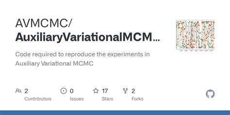 GitHub AVMCMC AuxiliaryVariationalMCMC Code Required To Reproduce