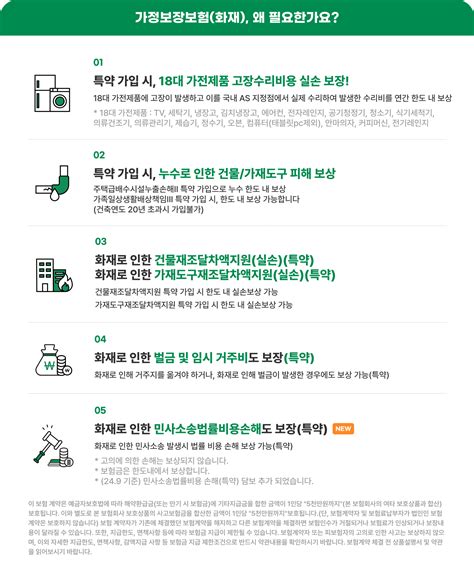 주택화재보험 Db손해보험