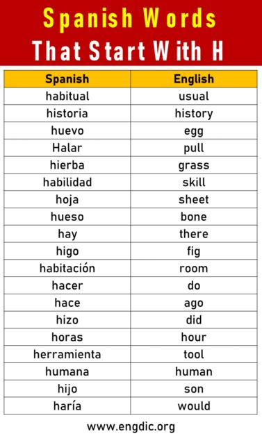500 Spanish Words That Start With H Engdic