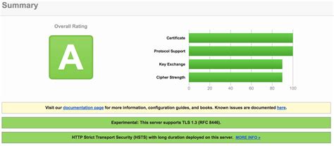 [nginx] Lets Encrypt 를 이용해 적용하기
