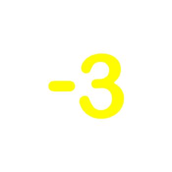 Introduction To Negative Numbers