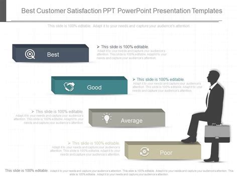 Best Customer Satisfaction Ppt Powerpoint Presentation Templates