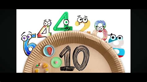 Pi Song 4 0 Credits Filmerredcat Asapscience Pi 4 0 Iloveyounowguys Youtube