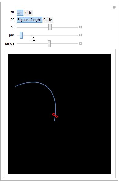 Graphics Plotting A 2d Shape Along A 3d Parametric Function Curve