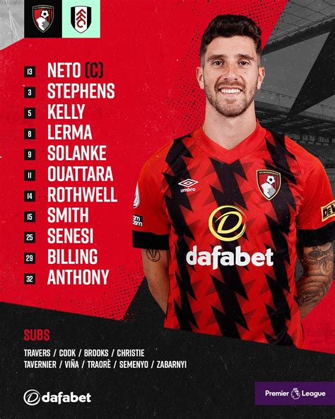공홈 프리미어리그 29r Afc 본머스 Vs 풀럼 Fc 선발 라인업 축구 소식통 에펨코리아
