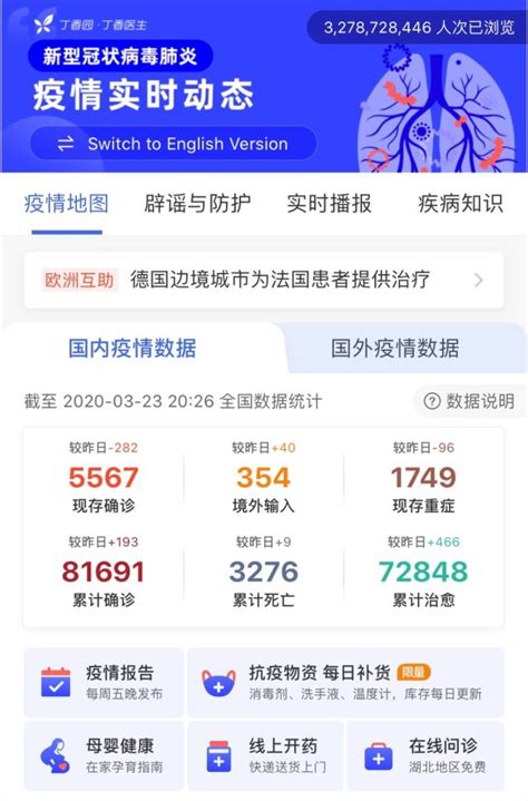 新型冠状病毒疫情每日播报 20200323 丁香园 新型冠状病毒疫情每日播报 20200323 丁香园