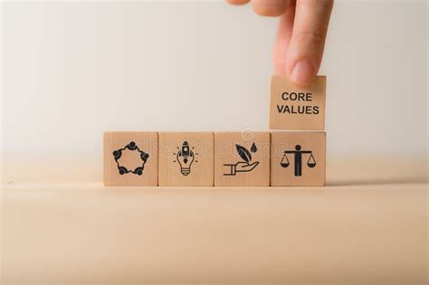 Core Values Corporate Values Concept Company Culture Strategy Related To Business And