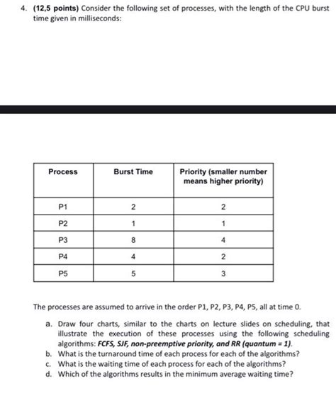 Solved 4 125 Points Consider The Following Set Of