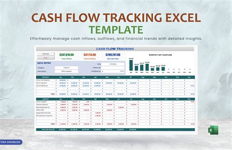 editable cash flow templates in excel to download