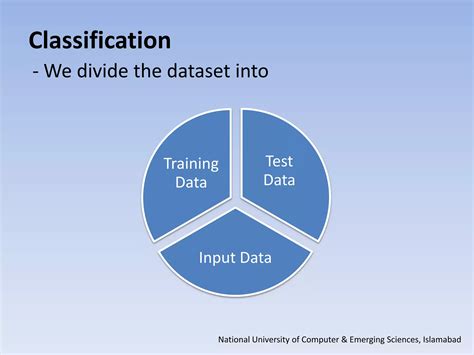 An Organizational Co Evolutionary Algorithm For Classification Ppt