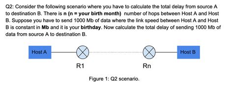 Solved Q2 Consider The Following Scenario Where You Have To