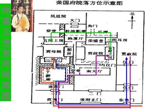 林黛玉进贾府路线图林黛玉进贾府ppt课件 随意云