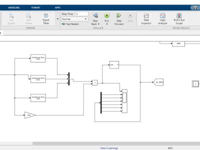 A MATLAB Simulink Models Of AC Motor Drives Upwork