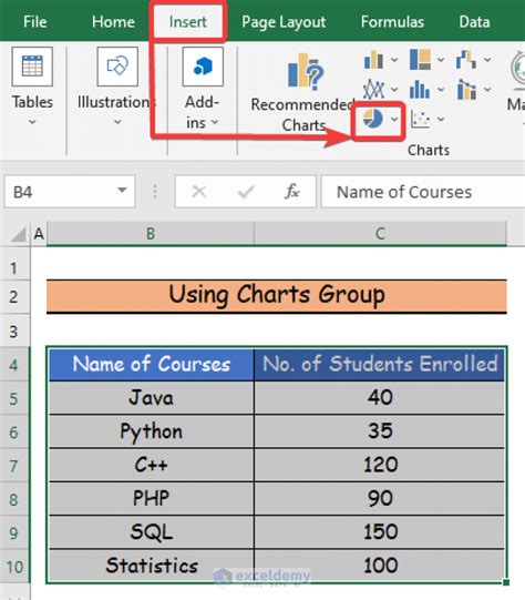 Excel Pie Chart Show Percentage Pie Excel Percentage Chart Graph Eroppa