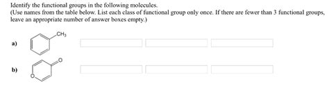 Solved Identify The Functional Groups In The Following Chegg