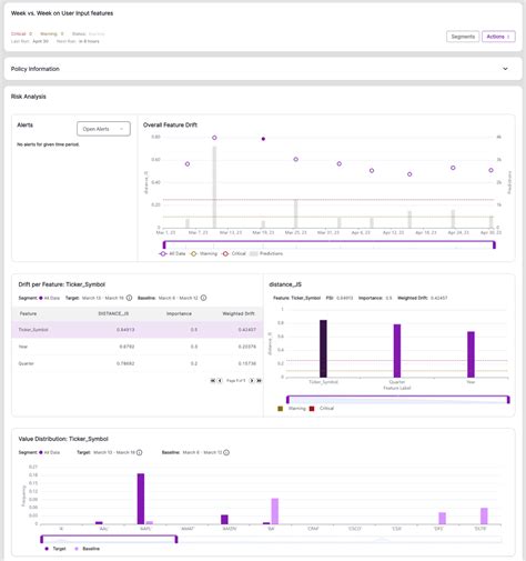 Monitoring Data Drift In Large Language Models Vianops