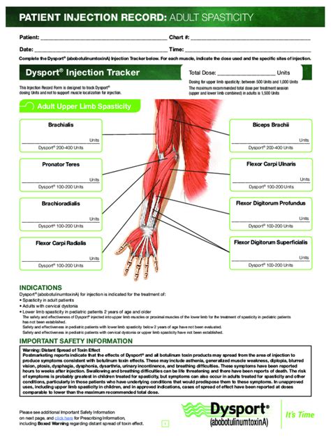 Fillable Online A Practical Guide To Botulinum Neurotoxin Treatment Of Fax Email Print