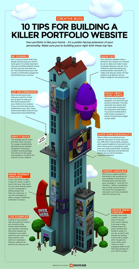 10 Tips For Building A Killer Portfolio Website Artofit
