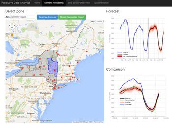 Data Driven Insights With MATLAB Analytics An Energy Load Forecasting Case Study TechSource