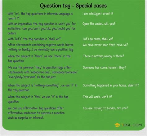 Question Tag Definition Rules And Examples Of Tag Questions • 7esl English Grammar Rules