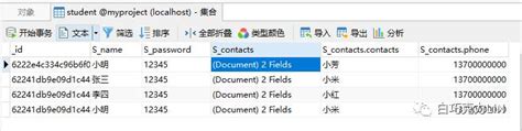 Flask Mongoengine Mongodb