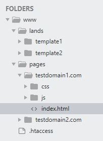 Htaccess Rewrite Content To Subfolder Stack Overflow