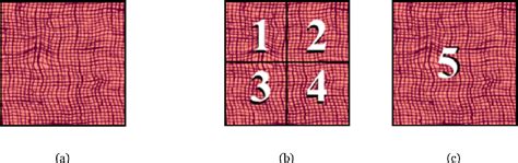 Figure 4 From Colortexture Pattern Classification Using Globallocal