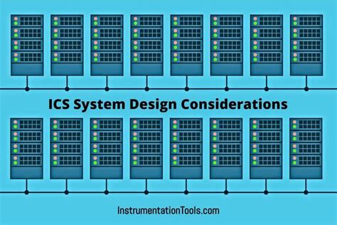 Fb Block In Siemens Plc Programming Instrumentationtools