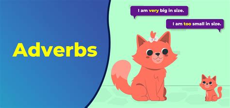 Different Types Of Adverbs With Useful Adverb Examples 7 Different