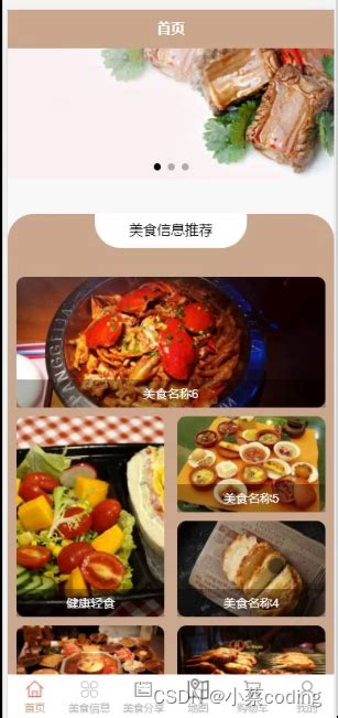 基于springbootvueuniapp微信小程序的中国各地美食推荐平台的详细设计和实现 阿里云开发者社区