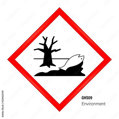 Environmental Hazard Warning Sign Globally Harmonized System Hazard