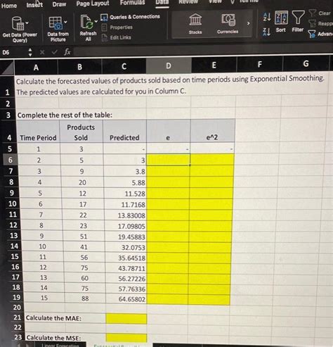 Solved Calculate The Forecasted Values Of Products Sold