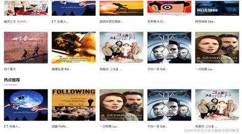 Python电影推荐系统 协调过滤算法推荐系统在下小洛在下小洛python电影系统 Csdn博客