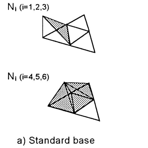 Graphical Representation Of The Multigrid Method Download Scientific