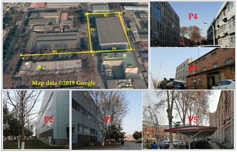 Kinematic Test Environment Experiment Track Shown With A Yellow Solid