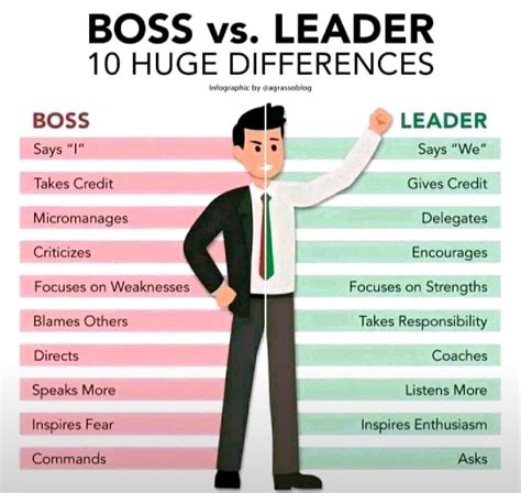 Waleed Ahmed Cpp Posted On Linkedin