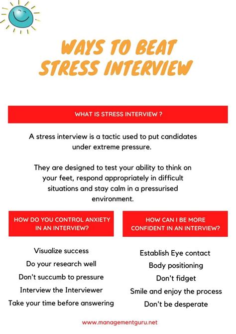 Job Interview Management Guru Management Guru