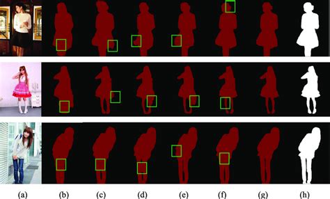 Segmentation Results On Baidu Dataset A Original Image B Fcn 8s
