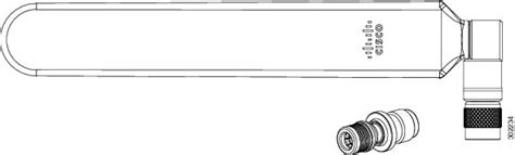 Cisco 1120 Connected Grid Router Hardware Installation Guide Antennas [cisco 1000 Series