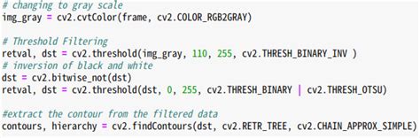 Github Bumjunjung9287 Handwritten Numeral Recognition By Cnnmodel Automatic Data Extraction